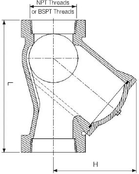 About Us - Cyclone Valves